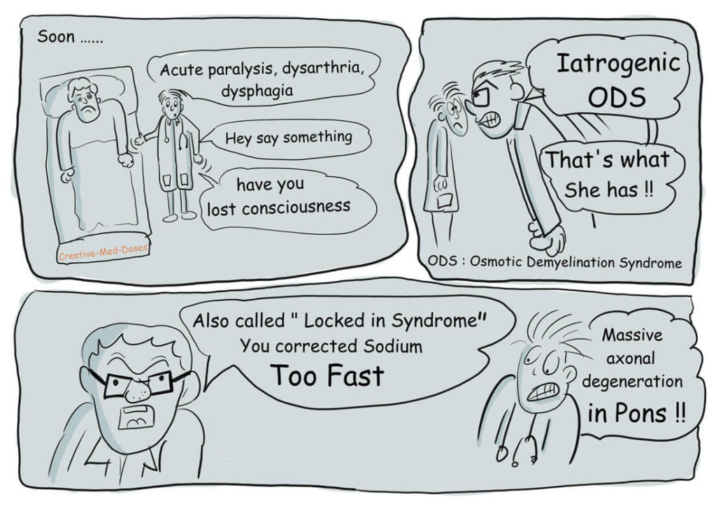 ODS : Osmotic Demyelination Syndrome - Creative Med Doses