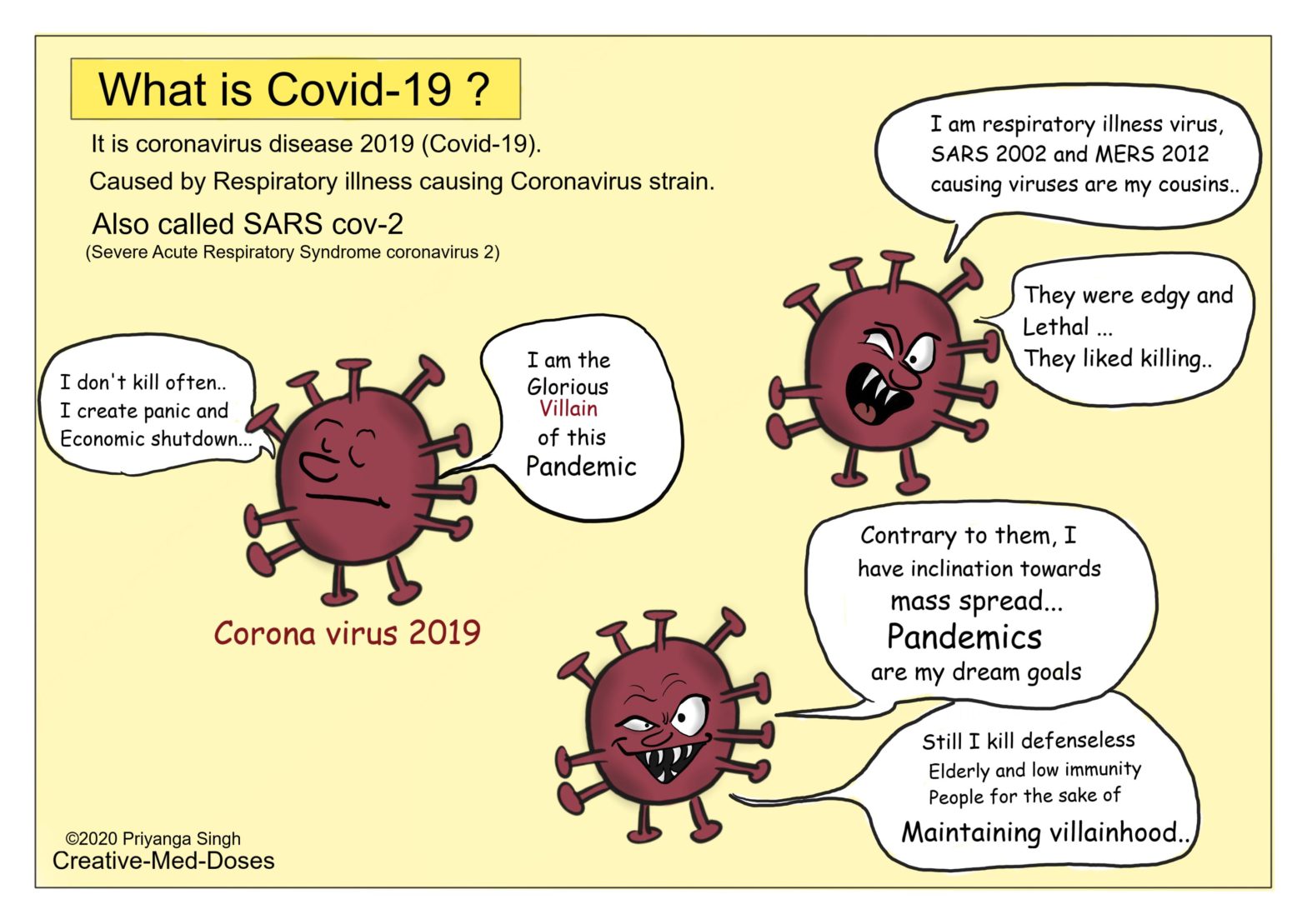 Covid-19: Corona virus Disease 2019 Facts - Creative Med Doses