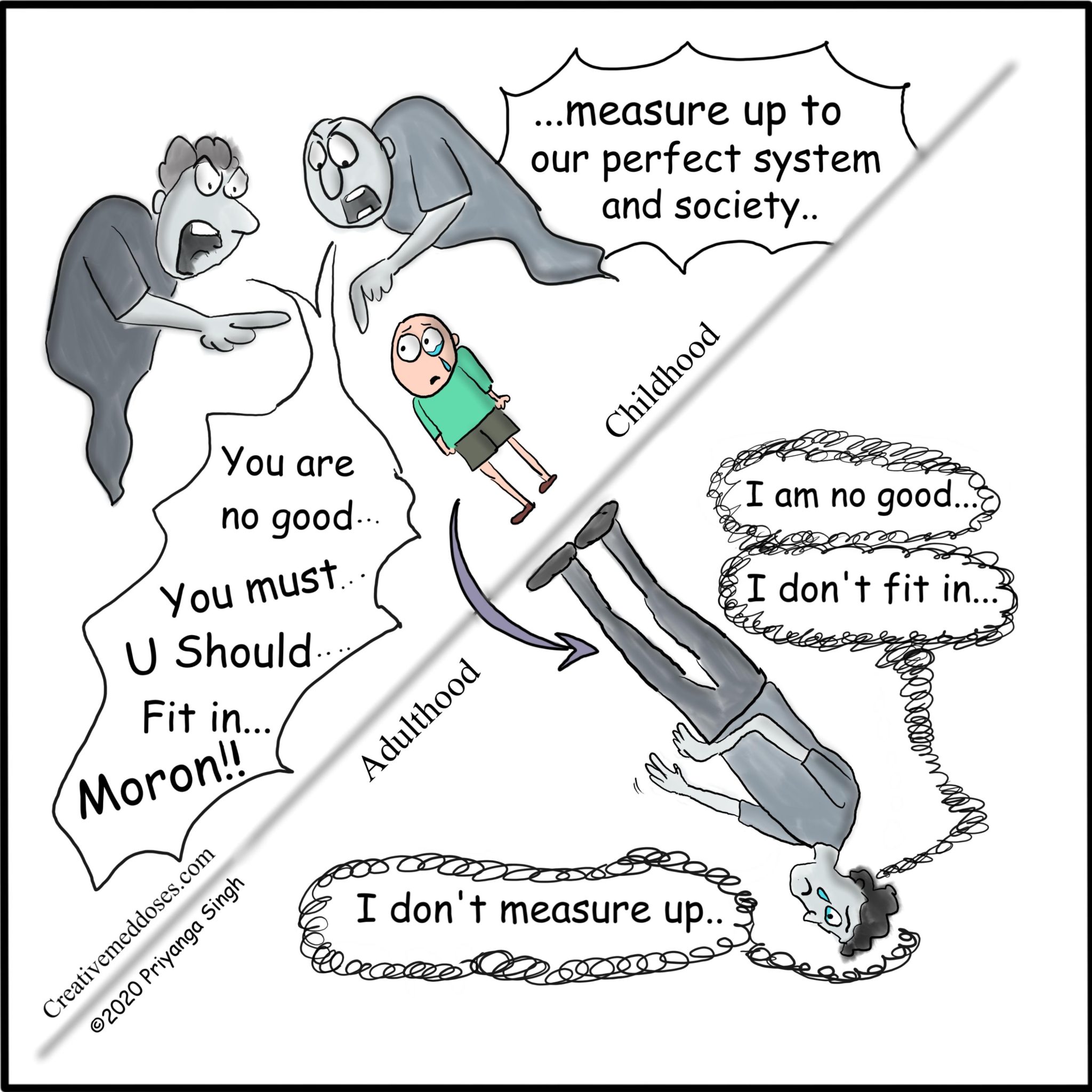 Toxic Shame: The basic flaw - Creative Med Doses
